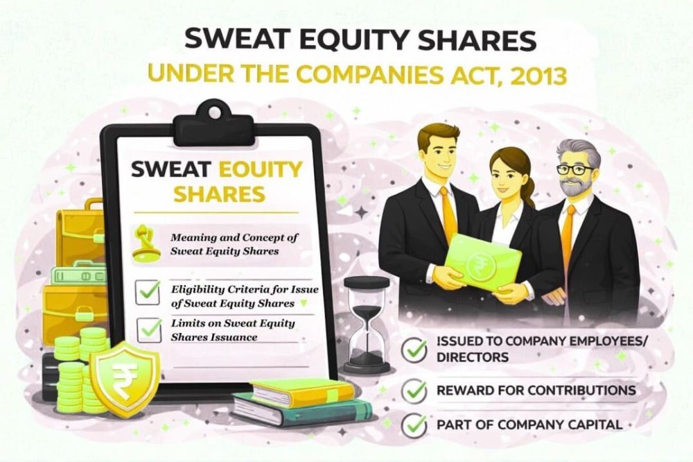 Sweat equity shares under the Companies Act, 2013